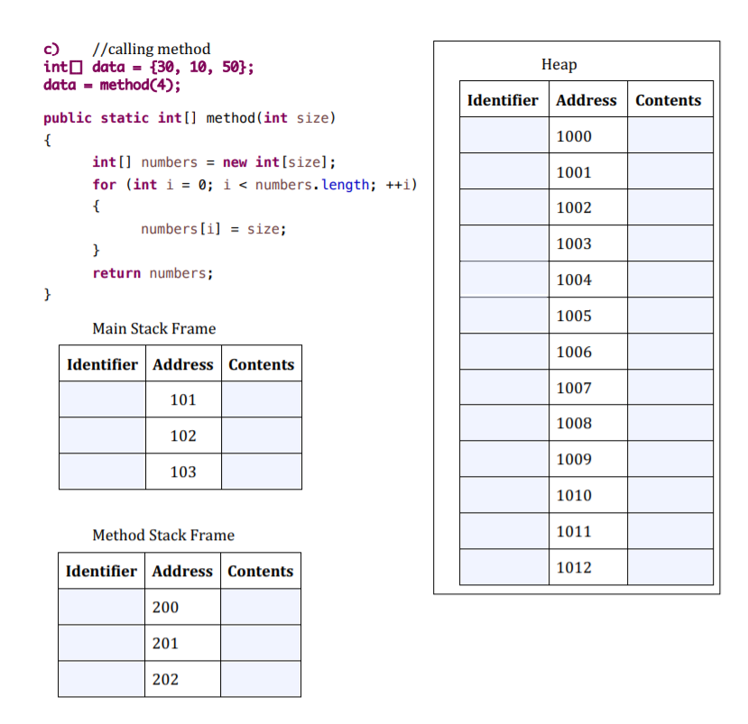 Solved 1. (20 points; 5 points each) Use memory diagrams to | Chegg.com