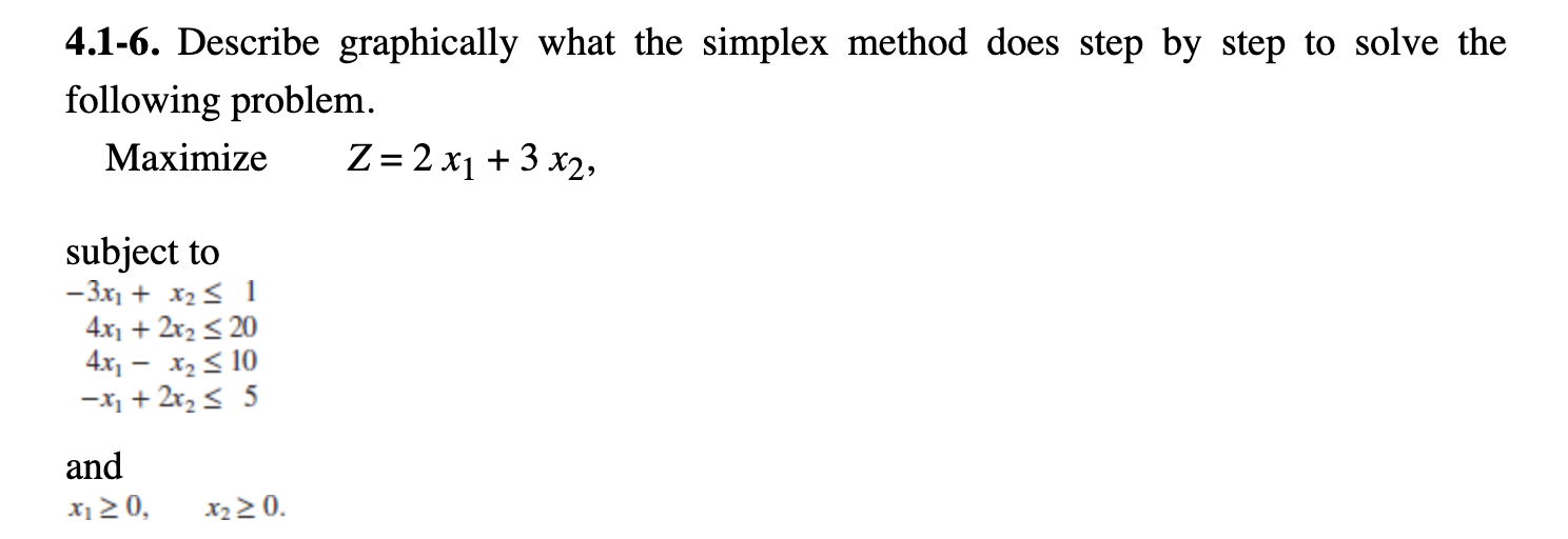 Solved 4.1-6. ﻿Describe graphically what the simplex method | Chegg.com