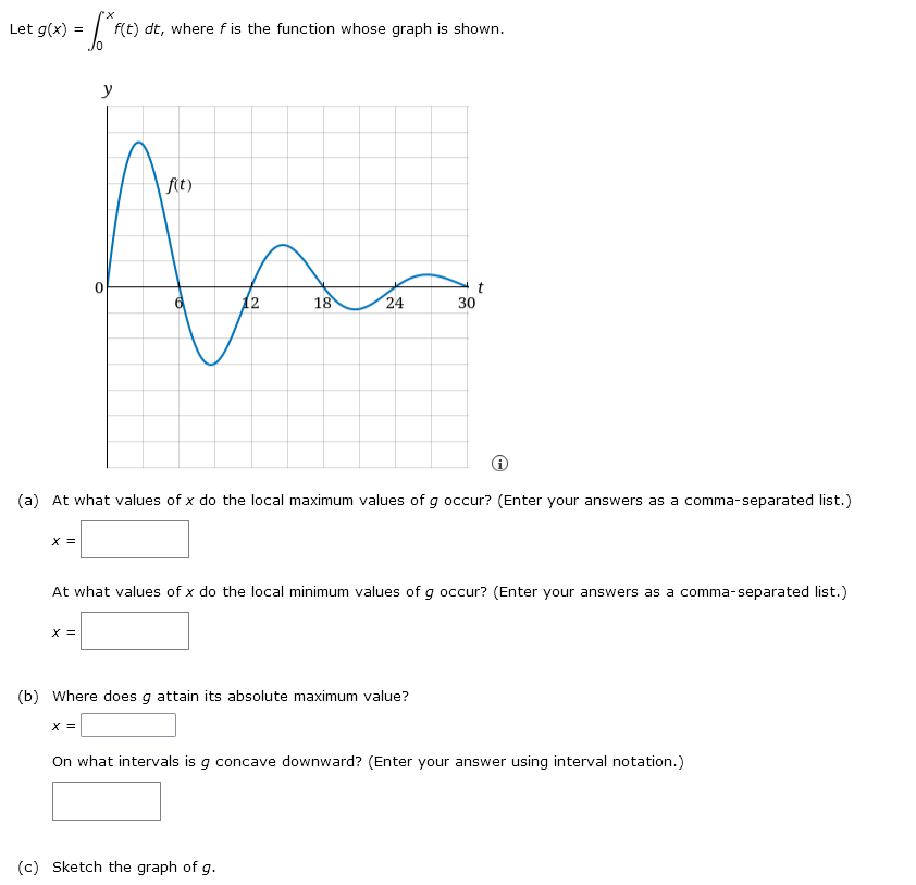 Solved Let g(x)=∫0xf(t)dt, ﻿where f ﻿is the function whose | Chegg.com