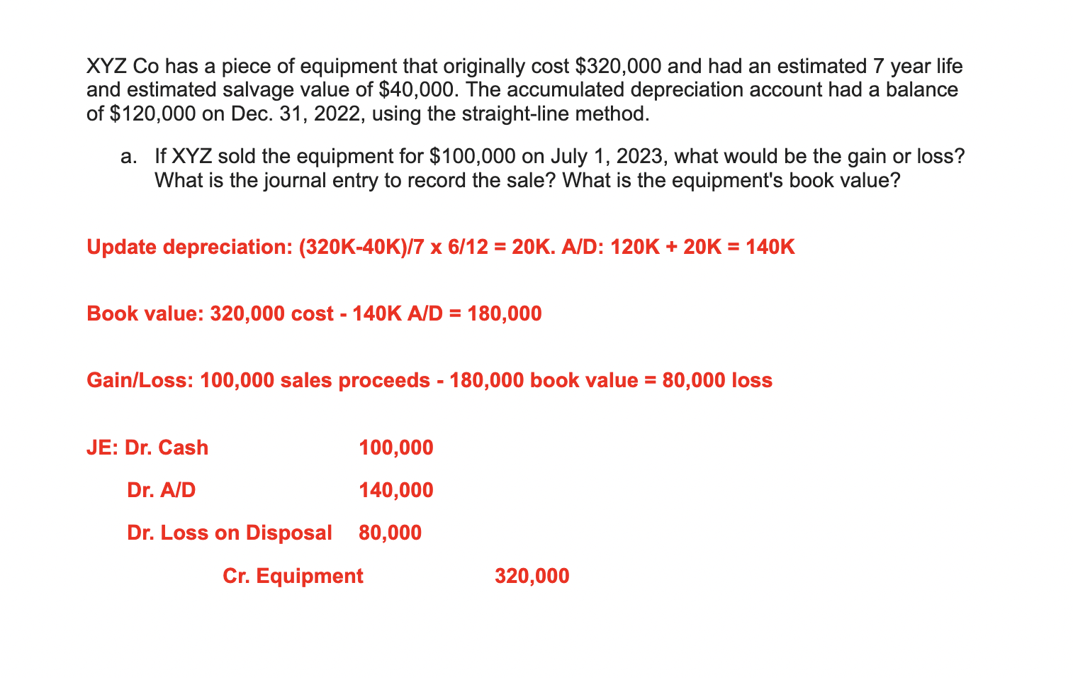 Solved XYZ Co ﻿has a piece of ﻿equipment that originally | Chegg.com