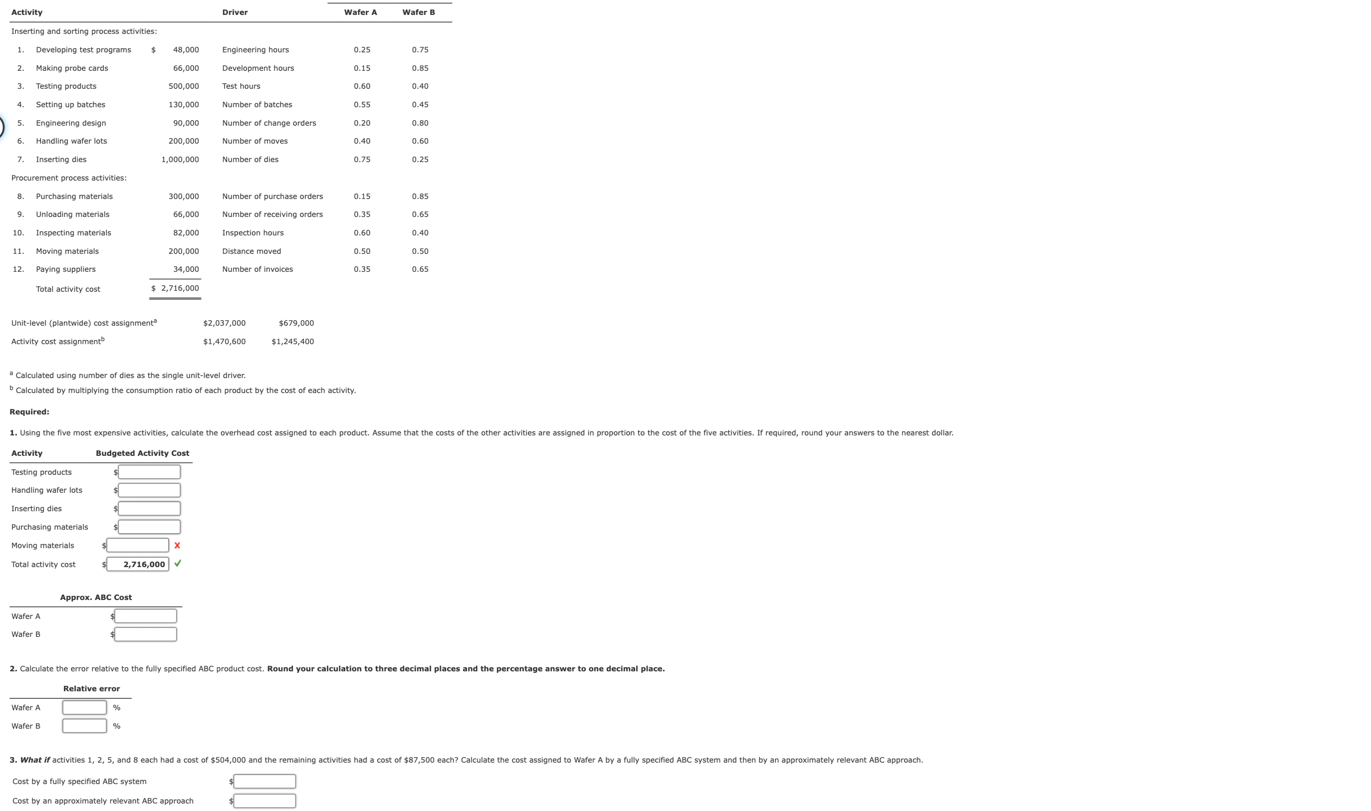 Solved a Calculated using number of dies as the single | Chegg.com