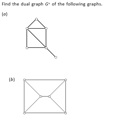 Solved Find the dual graph G∗ of the following graphs. (a) | Chegg.com