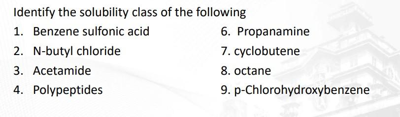 Solved Use the given data Identify the solubility class of | Chegg.com