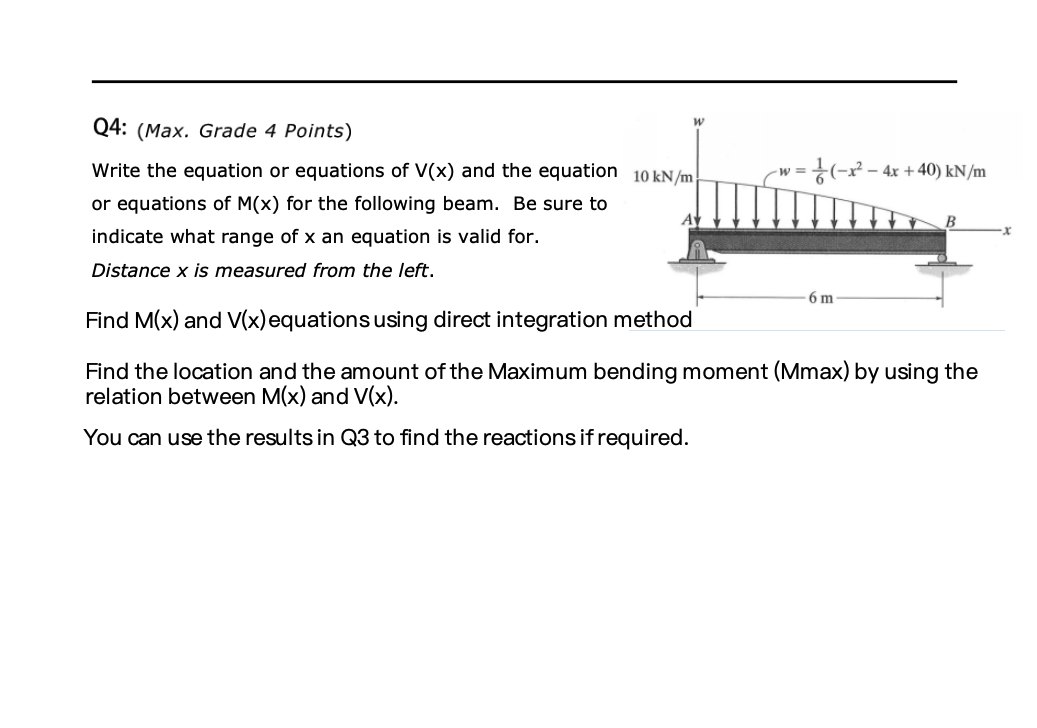 Solved Q4: (Max. Grade 4 Points) Write the equation or | Chegg.com