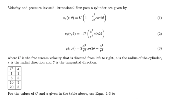 I need help calculating the free stream velocity and | Chegg.com