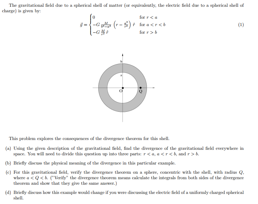 Solved The gravitational field due to a spherical shell of | Chegg.com