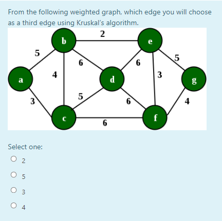 Solved From the following weighted graph, which edge you | Chegg.com