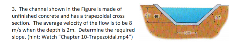 Solved 2 m 40° 40° 3. The channel shown in the Figure is | Chegg.com