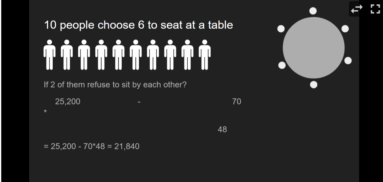 Solved i) Choosing from 10 people, you are tasked with | Chegg.com