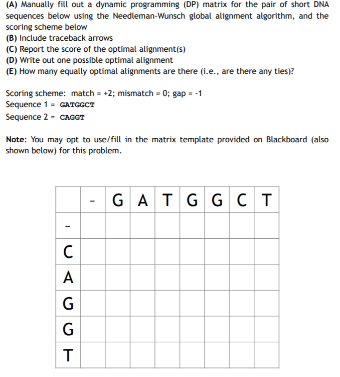 (A) Manually fill out a dynamic programming (DP) | Chegg.com