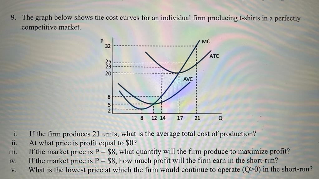 Solved NEED HELP W/ EXPLANATIONS (using graph) ANSWERS: | Chegg.com