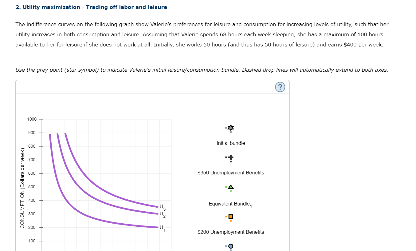 Solved 2 Utility Maximization Trading Off Labor And