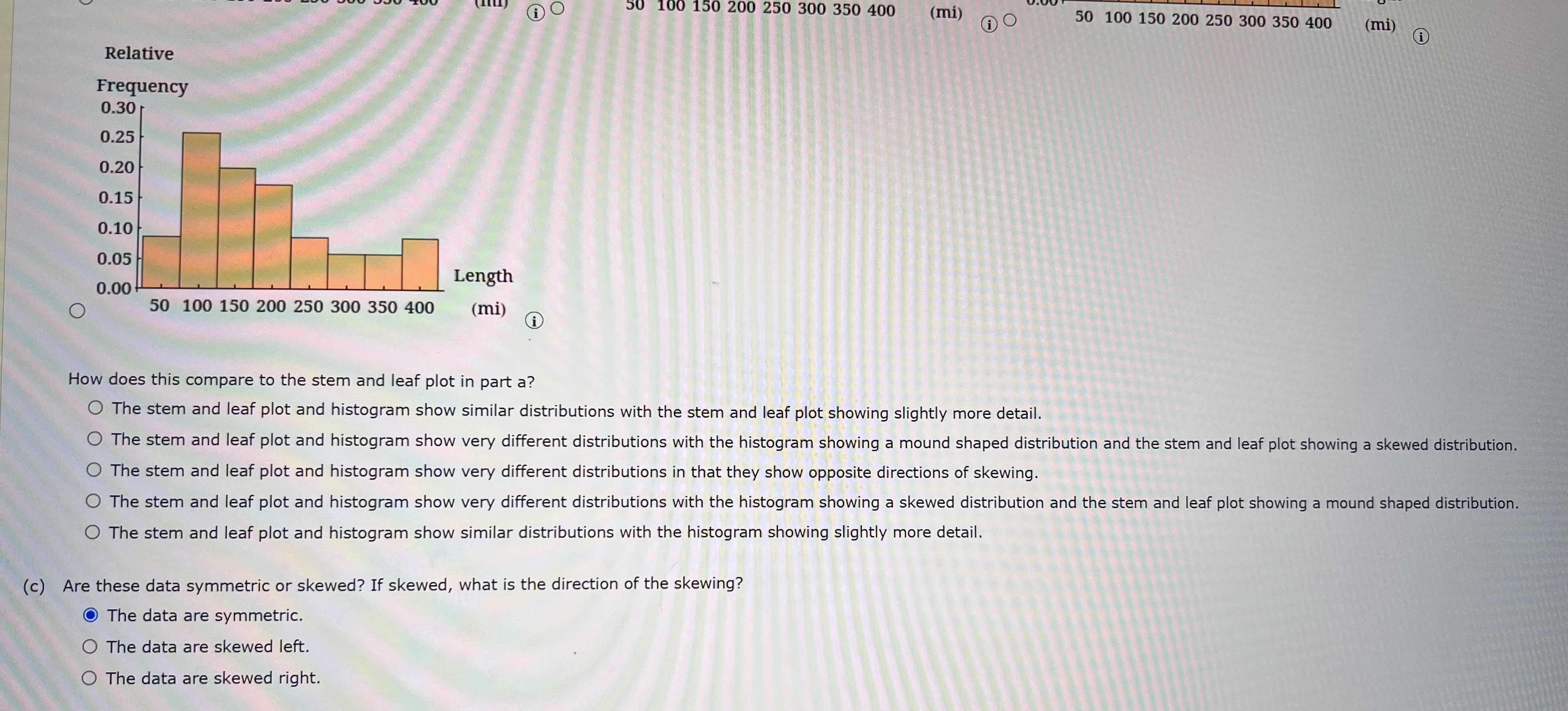 Use a histogram to display these same data.How does | Chegg.com