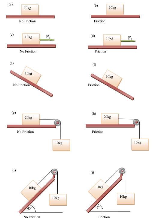 [Solved]: On the free-body diagrams shown below, the boxes h