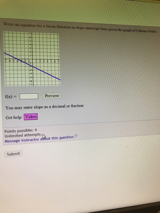 Solved Write an equation for a linear function in | Chegg.com
