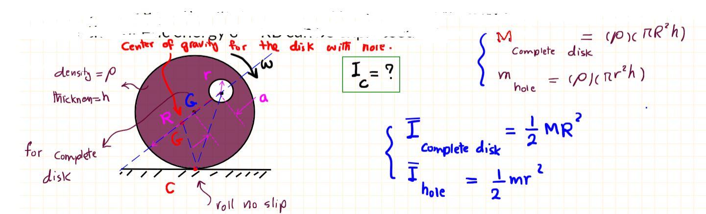 Find the centre of gravity for the disc with the | Chegg.com