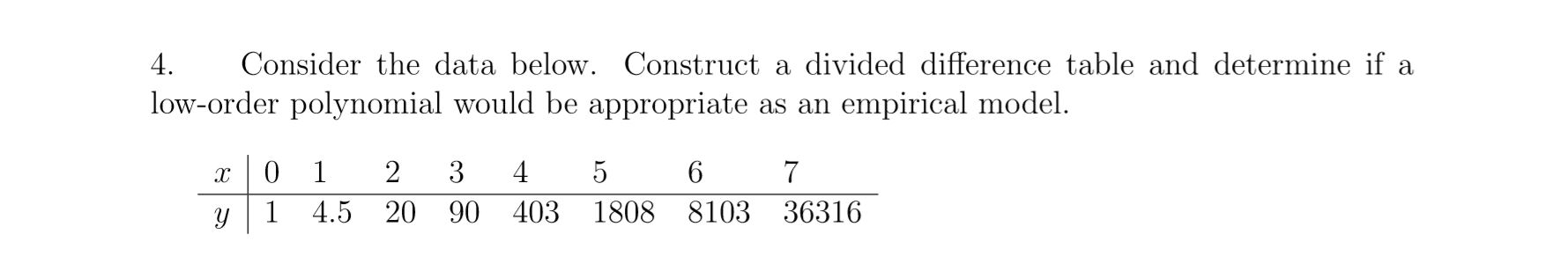 Solved 4 Consider The Data Below Construct A Divided