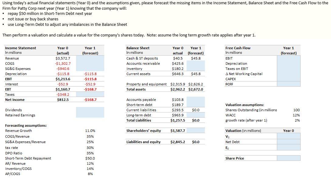 Using today's actual financial statements (Year 0) | Chegg.com