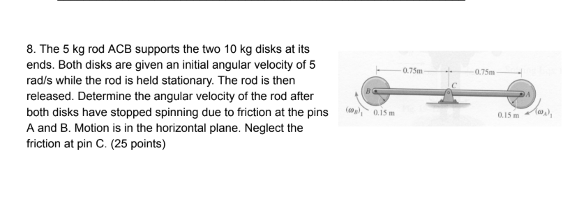Solved -0.75ml 0.75m 8. The 5 kg rod ACB supports the two 10 | Chegg.com
