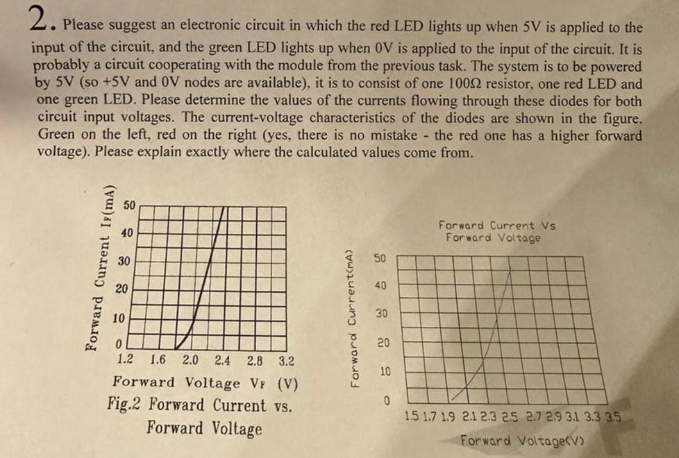 Solved 2. Please suggest an electronic circuit in which the | Chegg.com