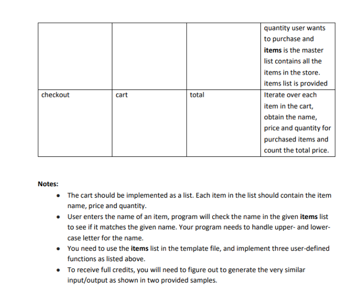 Solved In python! 1. Purchase clothes - this option will | Chegg.com