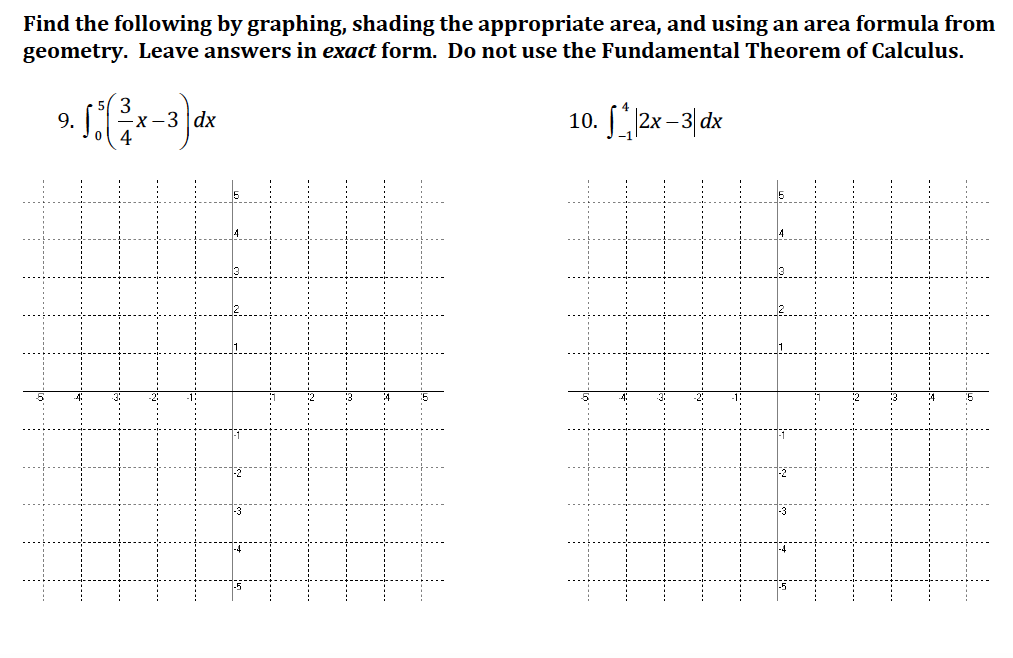 Solved Find the following by graphing, shading the | Chegg.com
