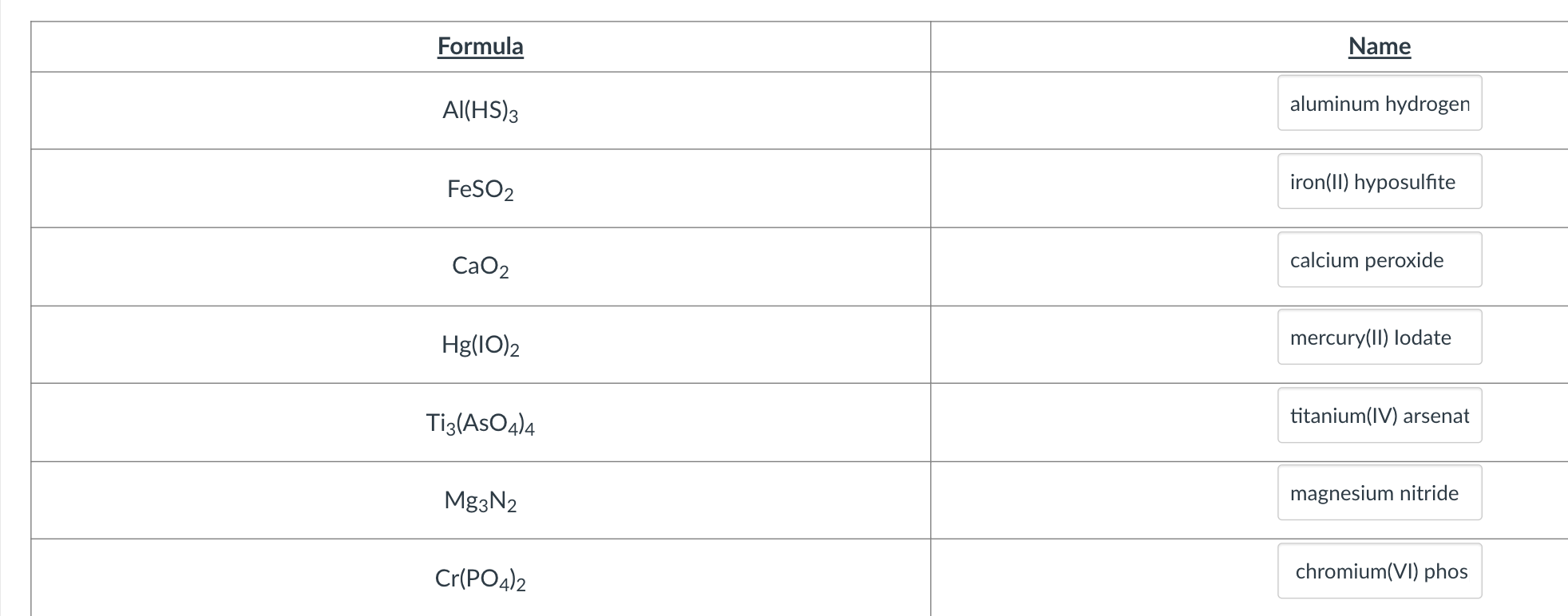 Solved Question | Chegg.com