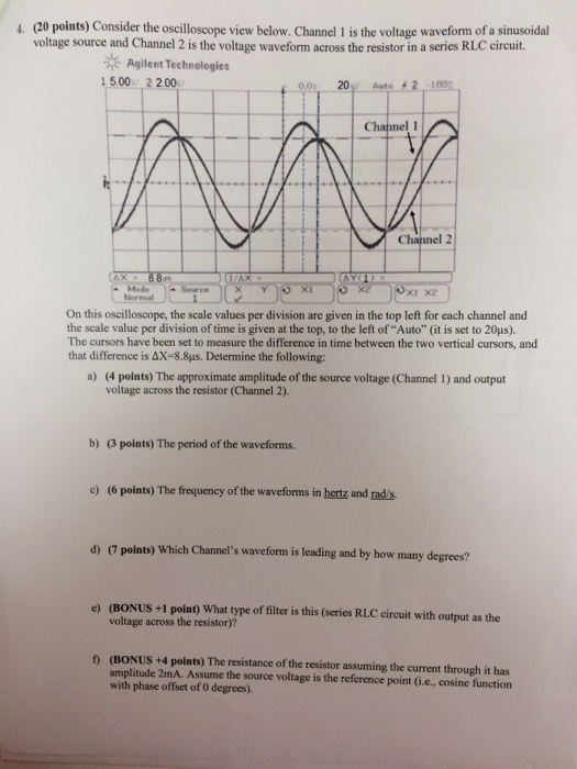 Solved Consider the oscilloscope view below. Channel 1 is | Chegg.com