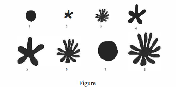 Solved The area and perimeter of a binary object can be used | Chegg.com