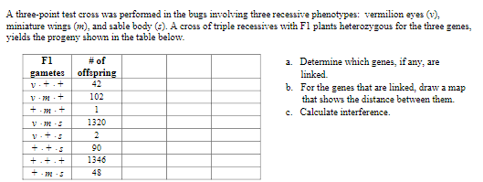 Solved A three-point test cross was performed in the bugs | Chegg.com