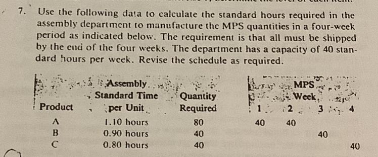 Solved Use the following data to calculate the standard | Chegg.com