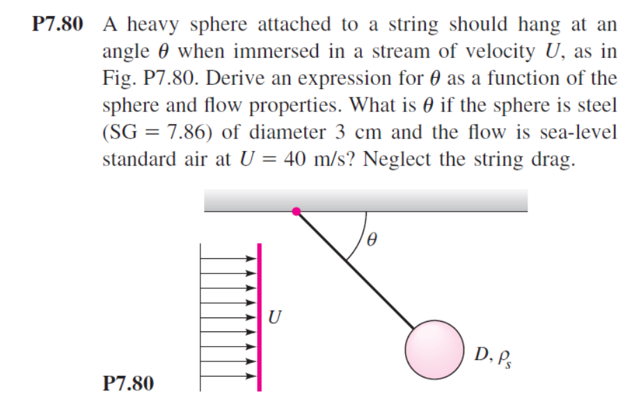 Solved 7.80 A heavy sphere attached to a string should hang | Chegg.com