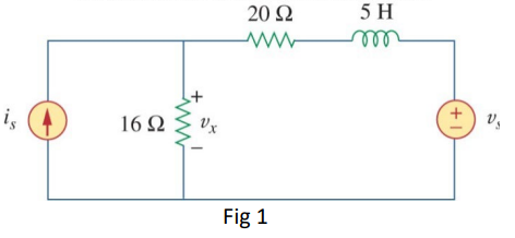 Solved Fig 1For the circuit in Fig 1 where | Chegg.com