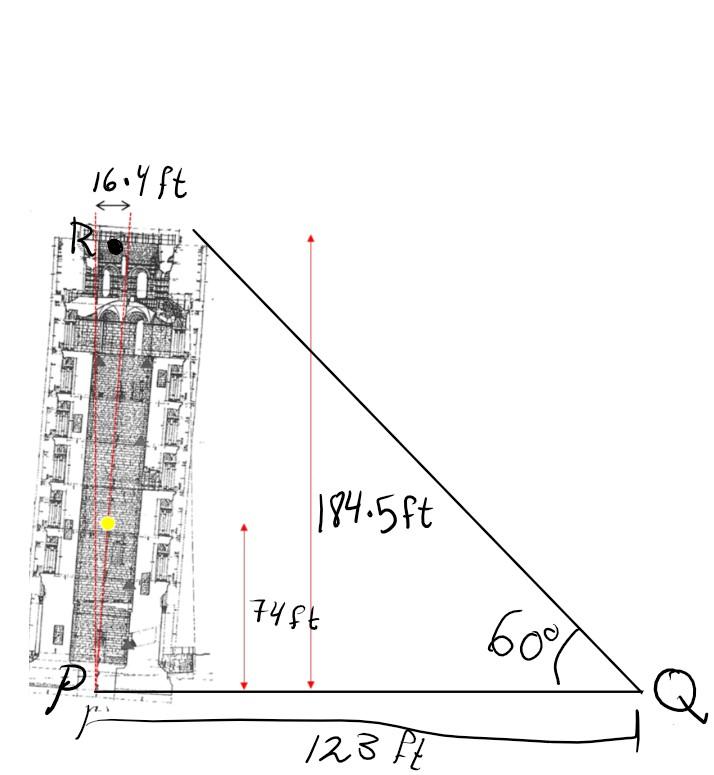 Solved Find the sum of the forces acting on the tower and | Chegg.com