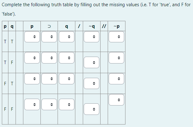 Solved Complete the following truth table by filling out the | Chegg.com