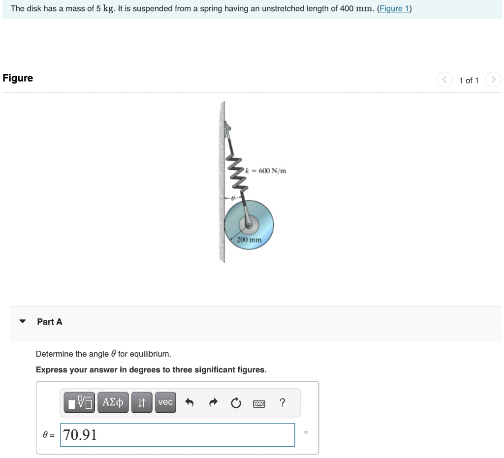 Solved The disk has a mass of 5 kg. It is suspended from a | Chegg.com