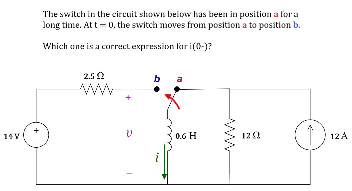 [Solved]: The switch in the circuit shown below has been in