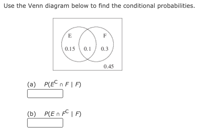 Solved Use the Venn diagram below to find the conditional | Chegg.com