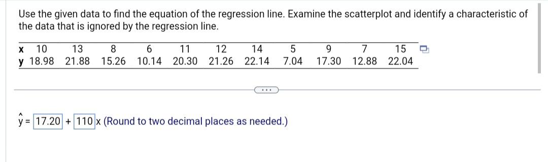 Solved Use the given data to find the equation of the | Chegg.com