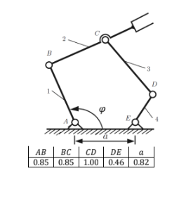 Solved 1) a)Determine the number of links (and whether they | Chegg.com
