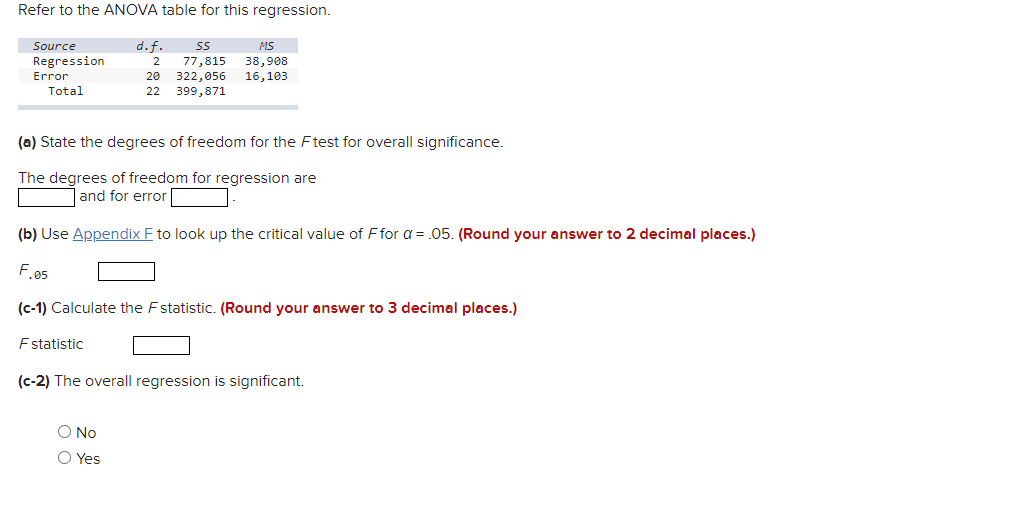 Solved Refer to the ANOVA table for this regression. Source | Chegg.com