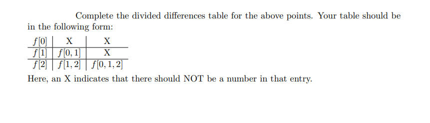 Solved Complete the divided differences table for the above | Chegg.com