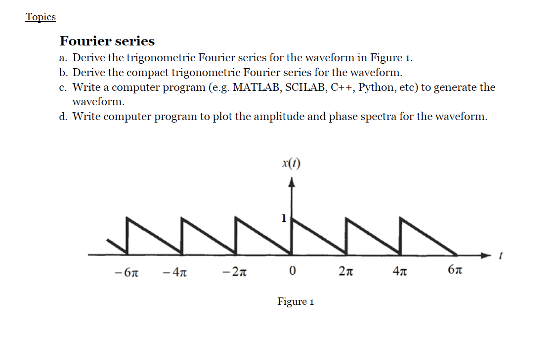 Solved Topics Fourier series a. Derive the trigonometric | Chegg.com