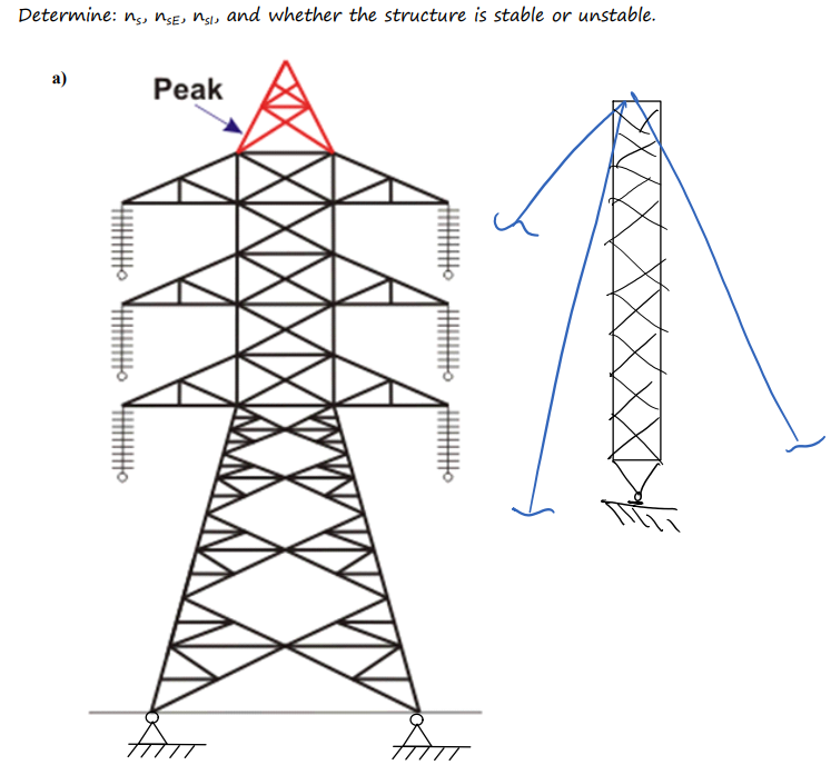 Solved Determine: ns, nse, ng, and whether the structure is | Chegg.com