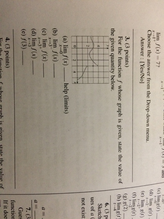 Solved For the function f whose graph is given, slate the | Chegg.com