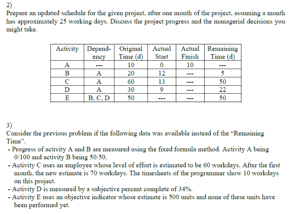 Solved Prepare an updated schedule for the given project, | Chegg.com