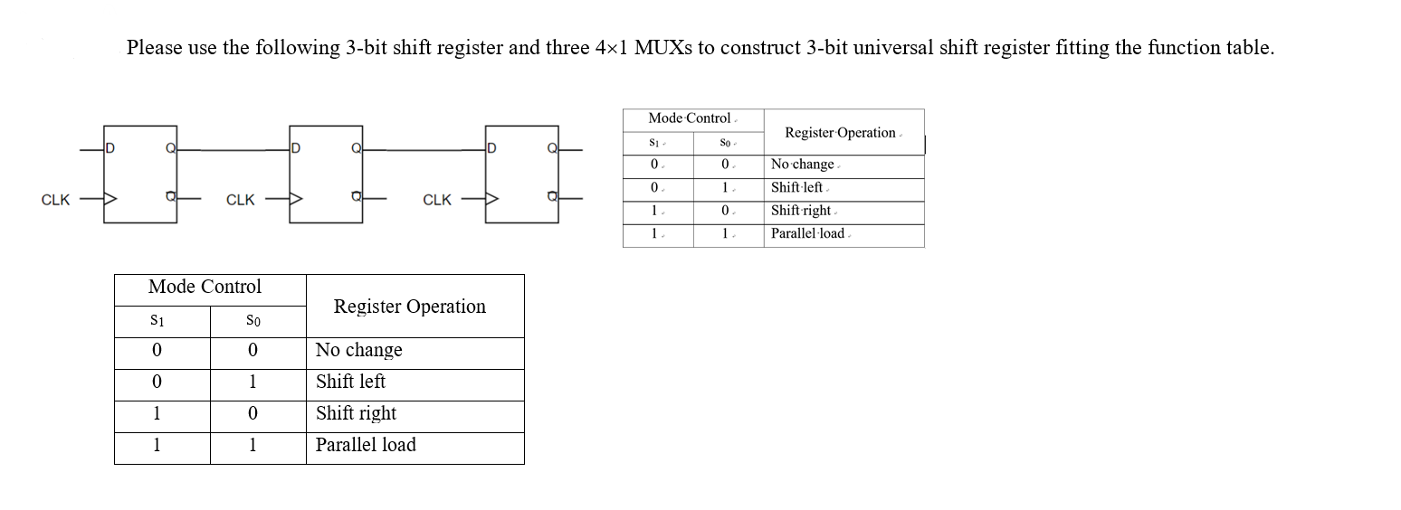 Solved Please use the following 3-bit shift register and | Chegg.com