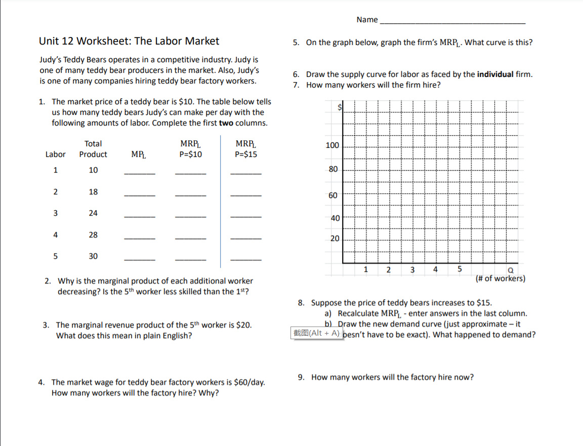 Solved Name Unit 12 Worksheet: The Labor Market 5. On the | Chegg.com
