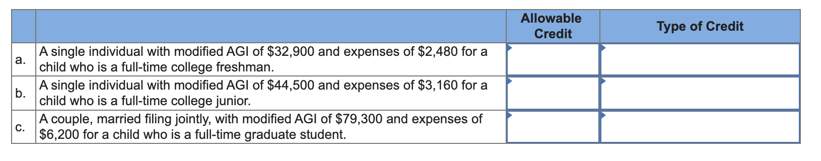 Solved In each of the following cases, certain qualifying | Chegg.com