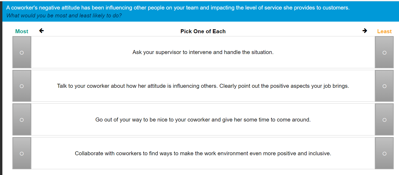 A coworker's negative attitude has been influencing | Chegg.com